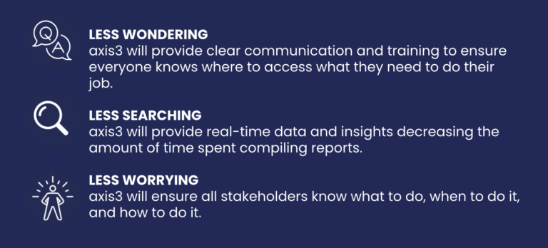 Special Education Support | Creatively Focused